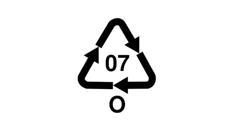 UK Recycling Symbols – What Do They All Mean? 2025