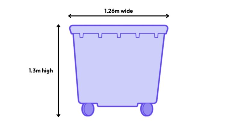 Bin Size Guide