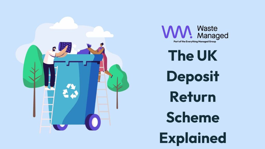 The UK Deposit Return Scheme Explained | Waste Managed